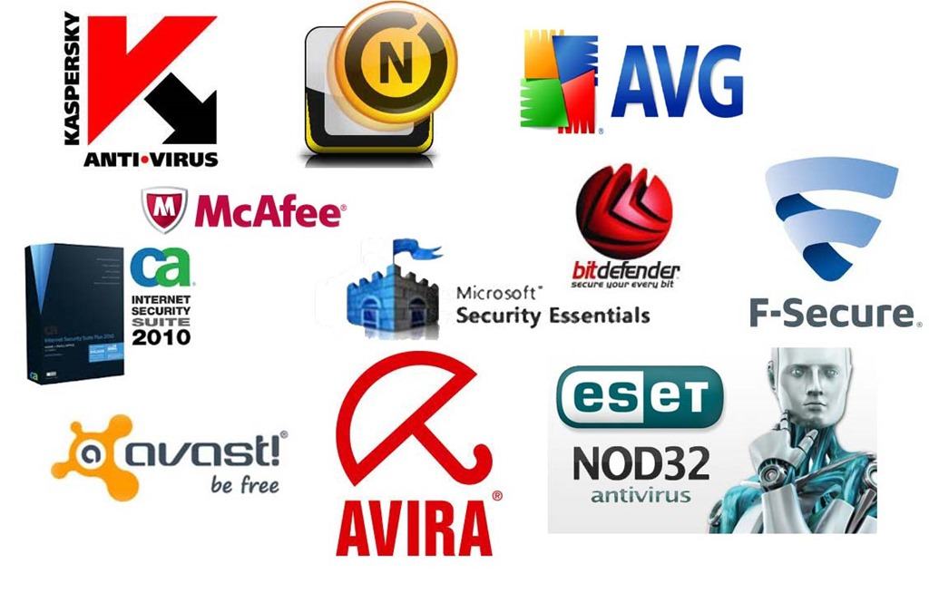 Choosing The Right Anti-Virus