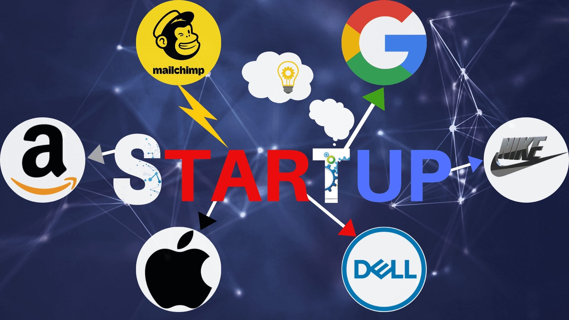 These Big Organisations Transited From Start-up Ideas