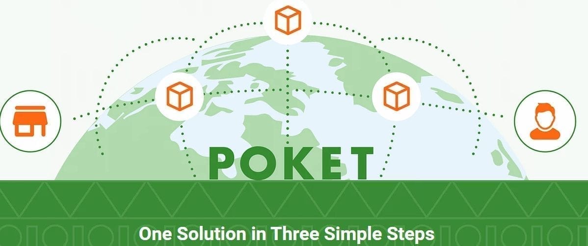 Understand The What And Why Of Your Solution Before Building A Startup ...