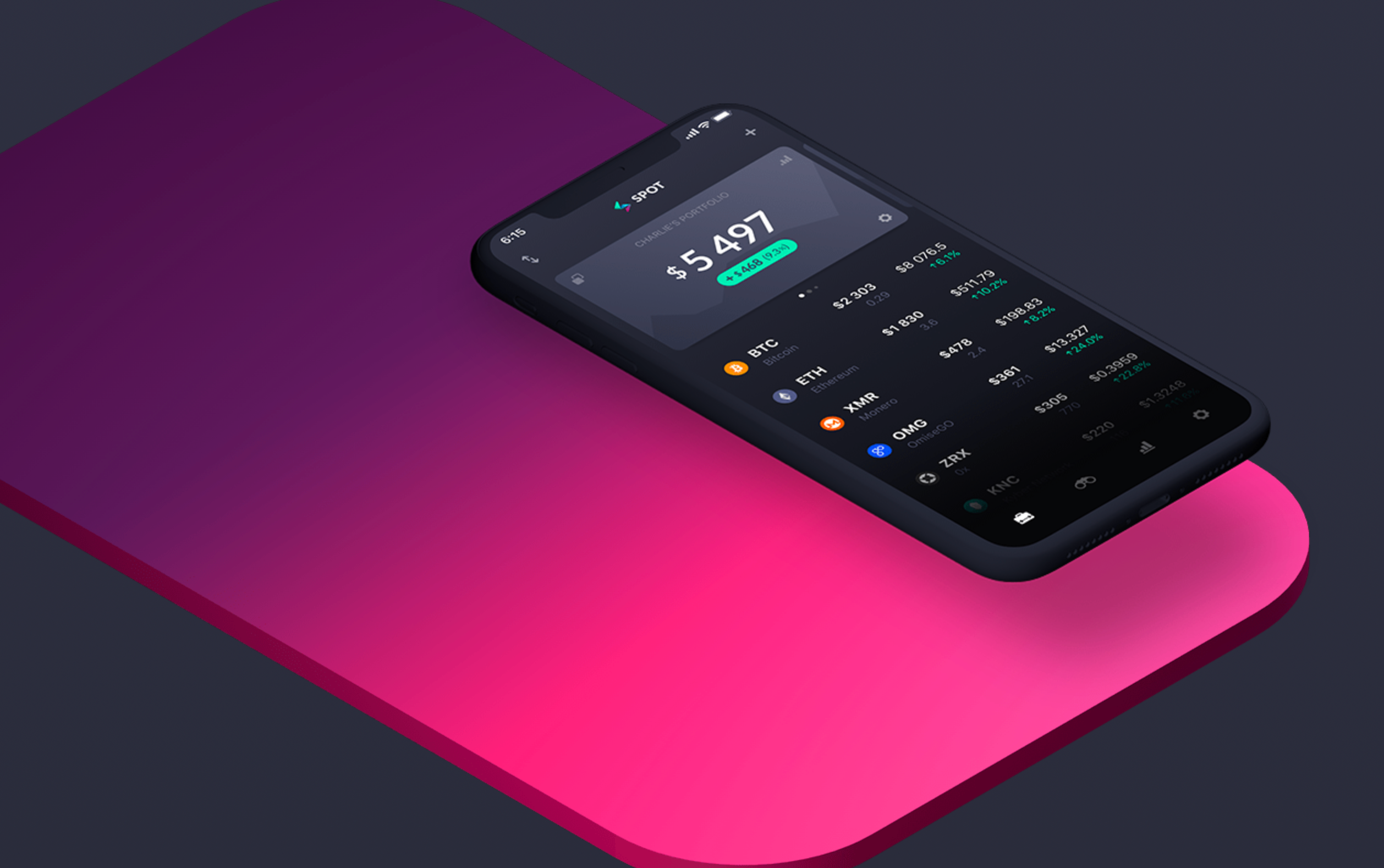 What To Know About Spot Wallets