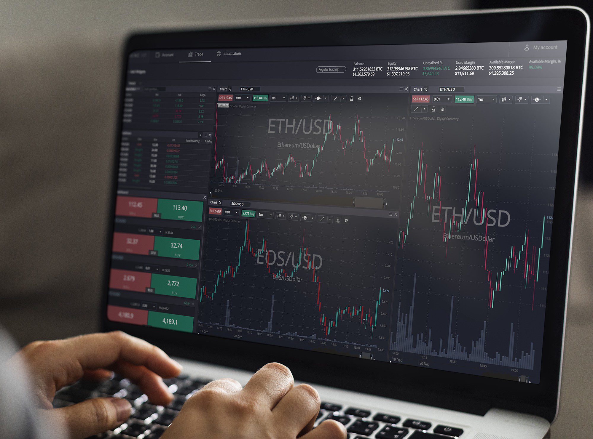 North Africa Records 50% Increase In Crypto Transaction Volume